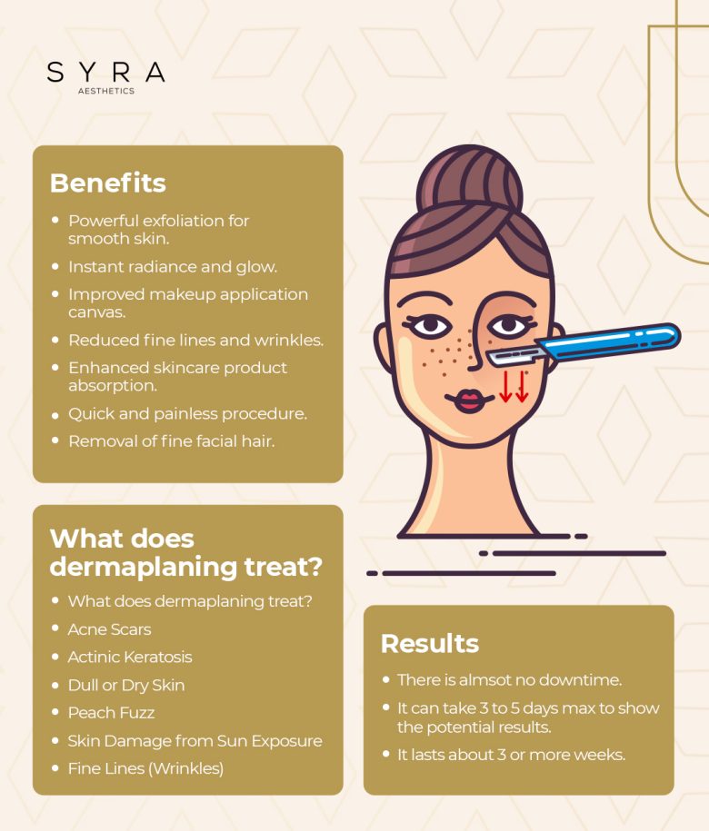 Dermaplaning: Overview, Benefits, Side Effects