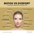 Dysport vs Botox: Which Treatment Is Right For You?